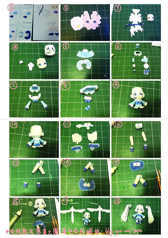 Mikuluka , Papercraft , Pepakura, 3D Model Paper , Jpg Template , DIY ...