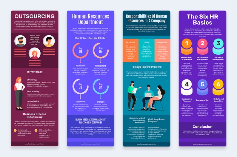 Human Resources Vertical Infographic Templates Diagrams for Powerpoint ...