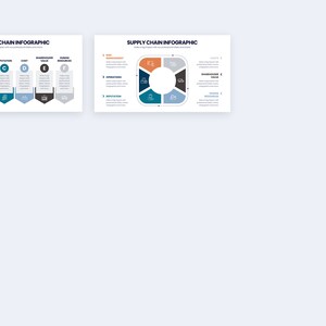 Supply Chain Infographics | Template for Keynote | Best Keynote ...