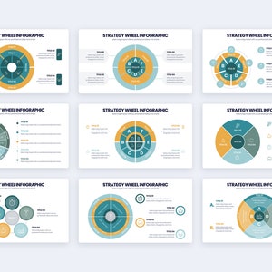 Strategy Wheel Infographics | Powerpoint Template, Template for ...