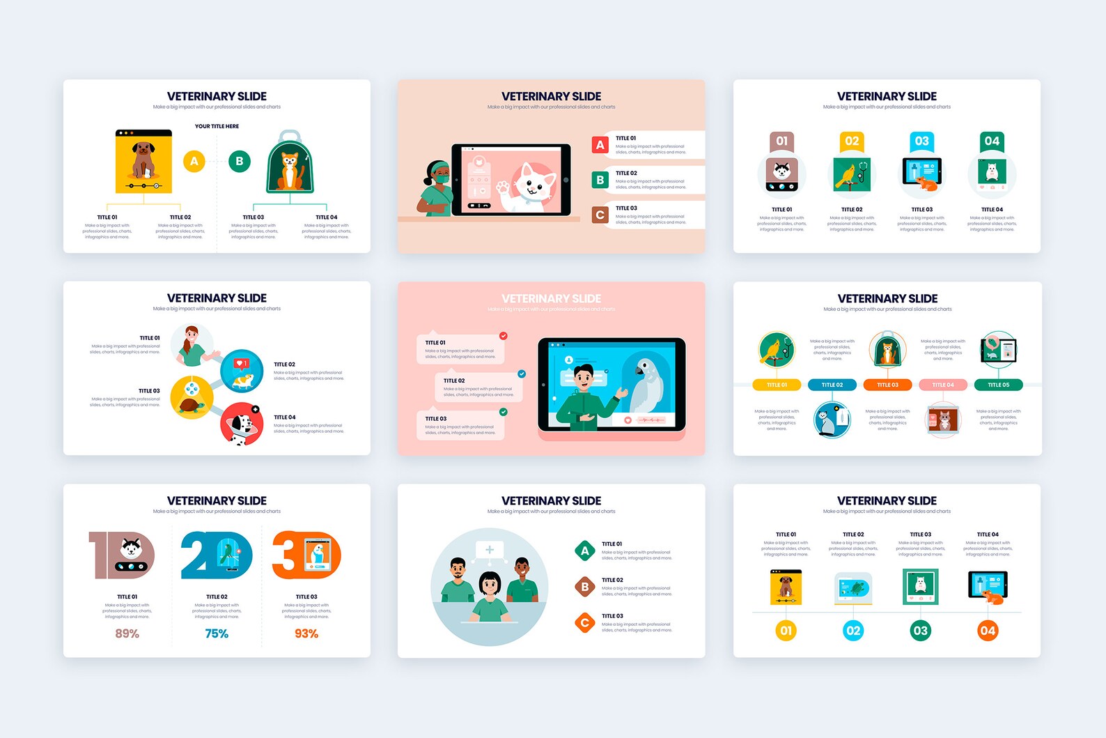 Veterinary Infographics | Template for Powerpoint, Best Powerpoint ...