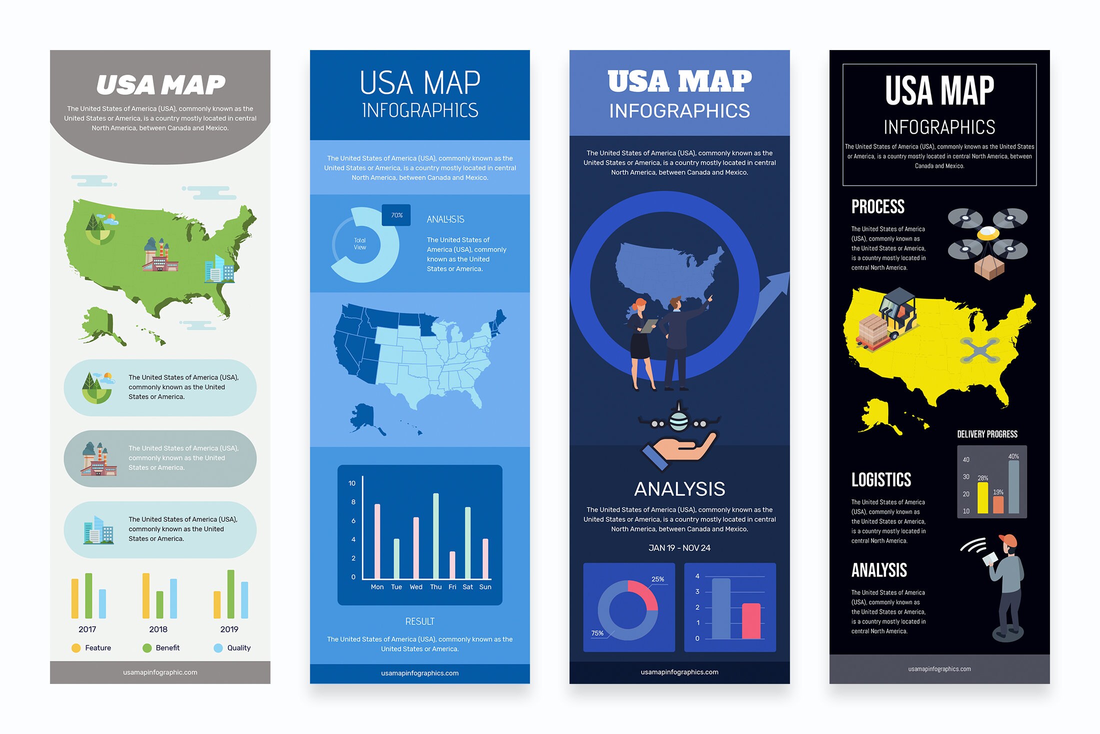 USA Maps Vertical Infographic Templates Diagrams for - Etsy