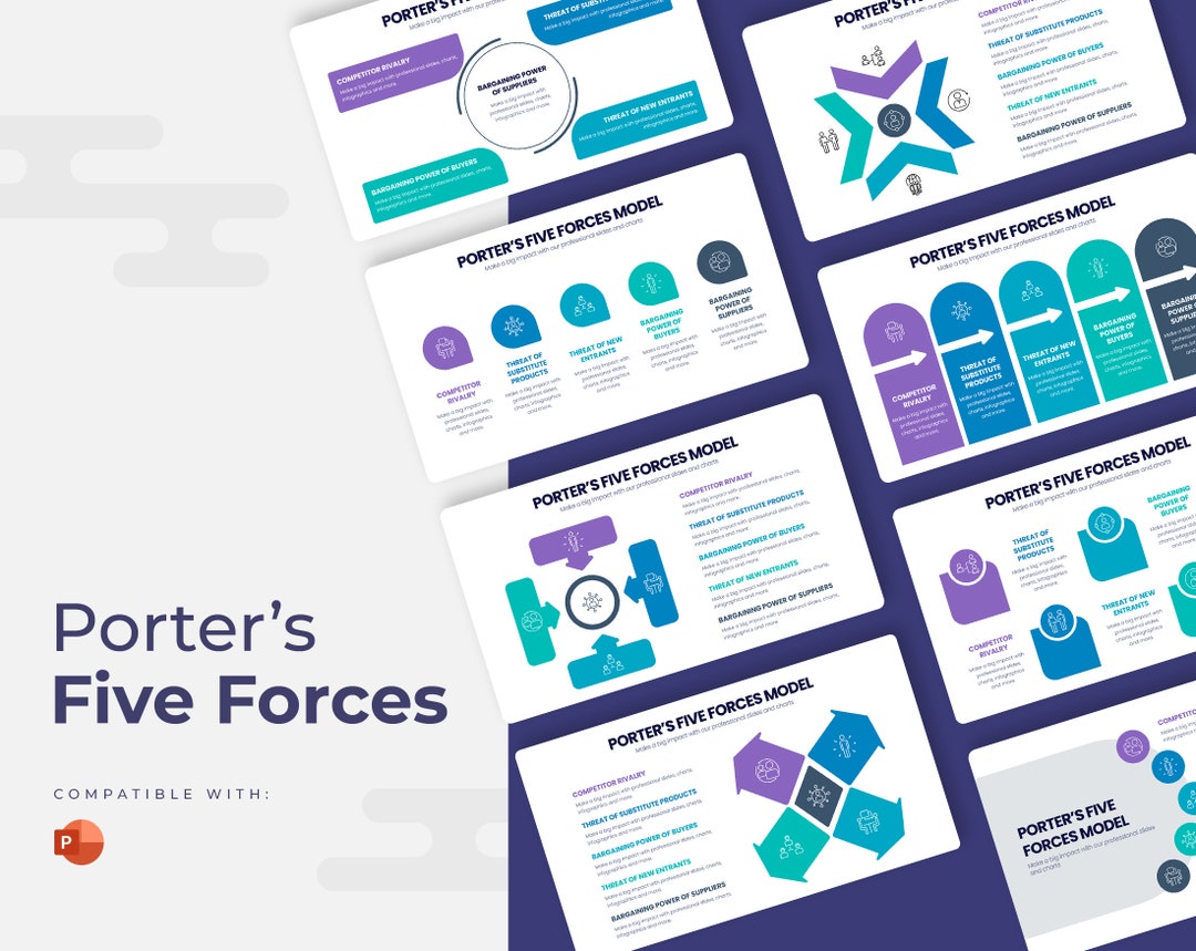 Porter’s Five Forces Infographics | Template for Powerpoint | Best ...