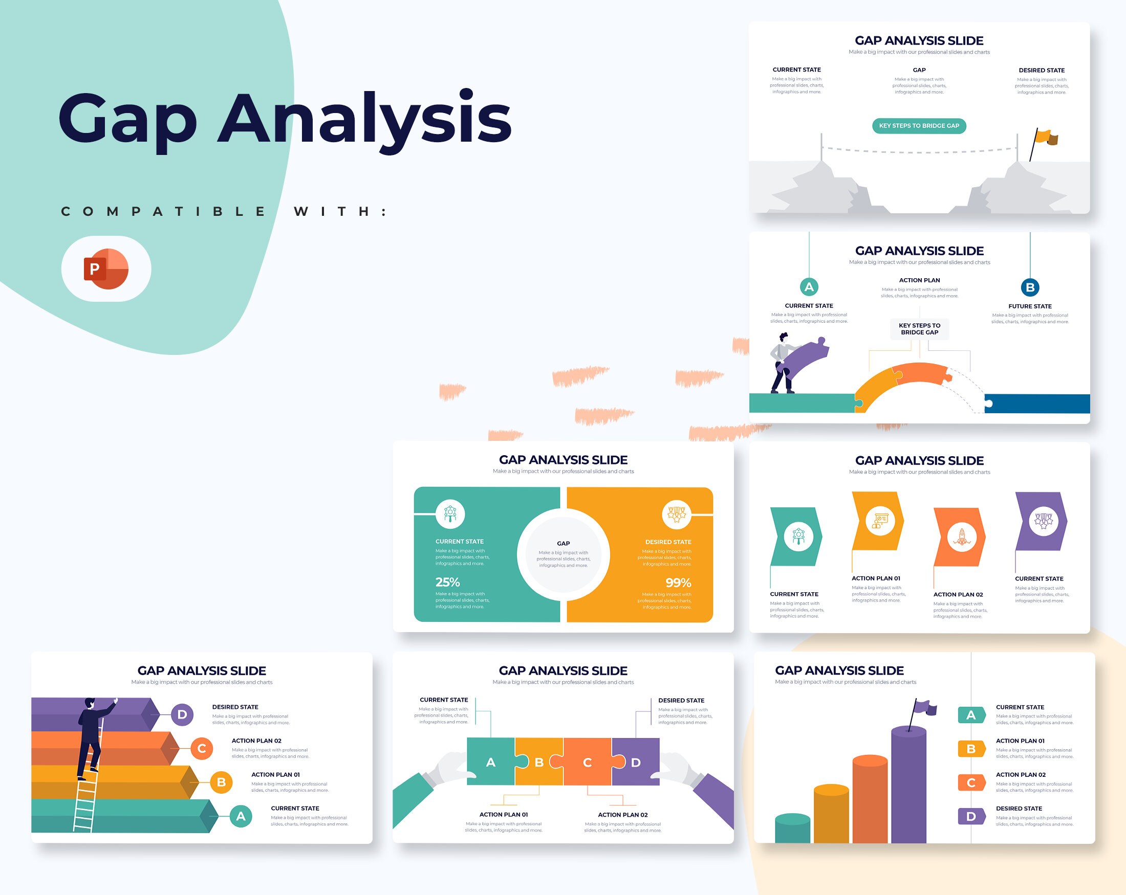 Gap Analysis Infographics | Powerpoint Template, Template for ...