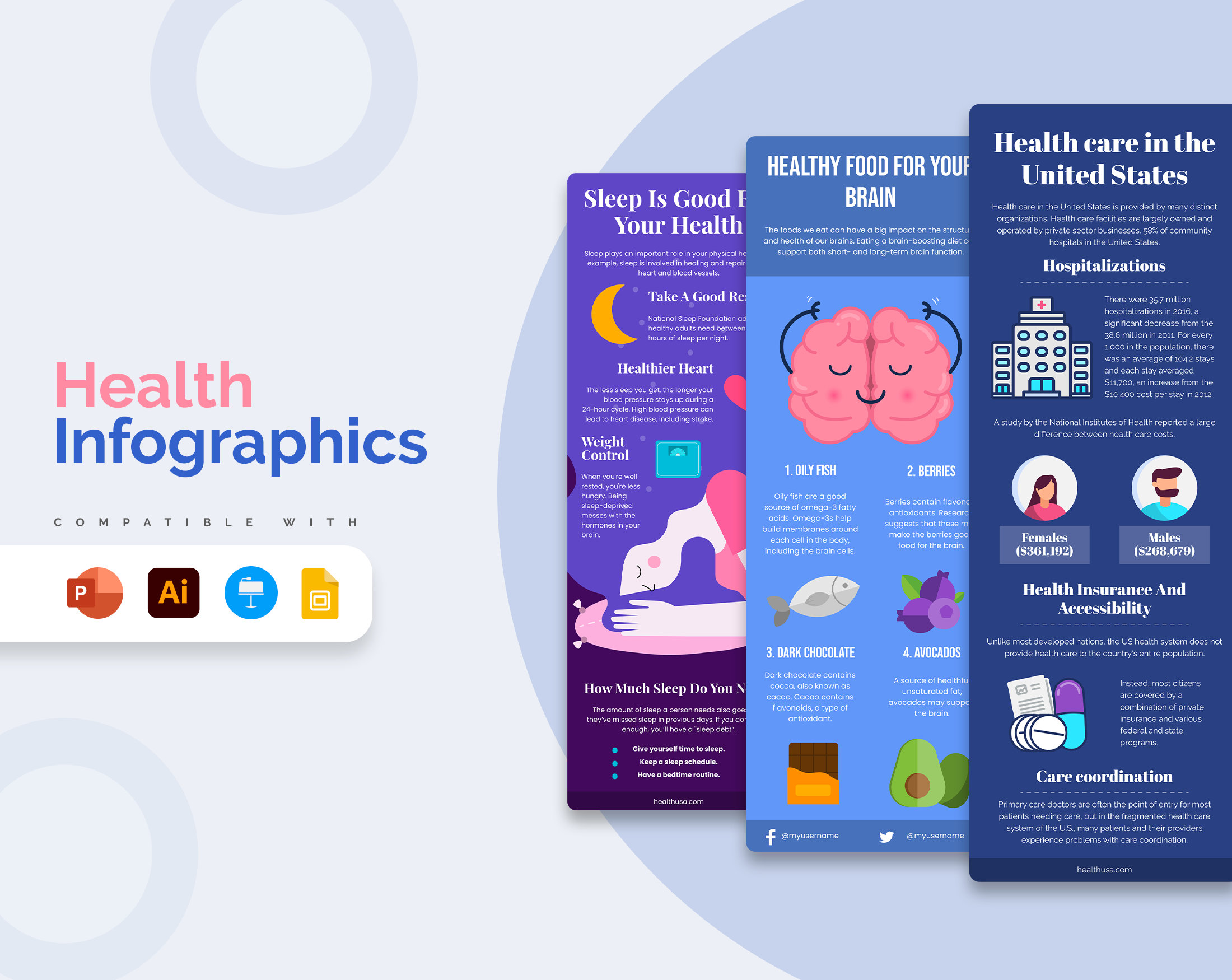 Infographic Tutorial Illustrator Beginners Meditation