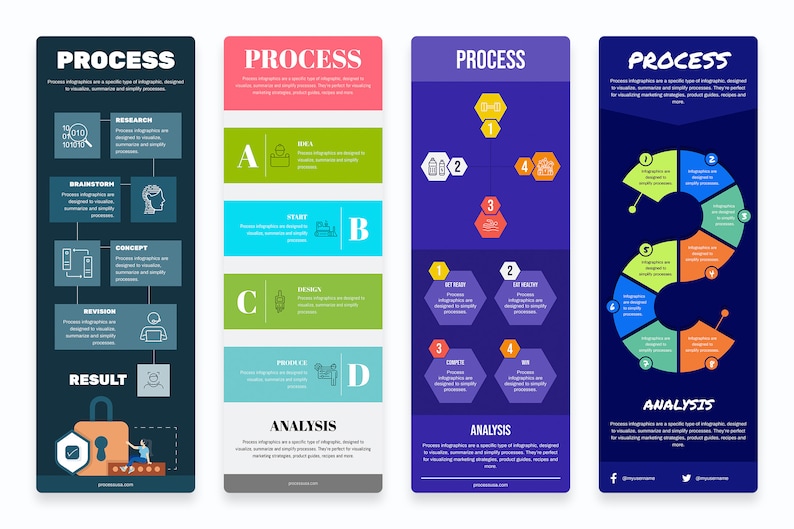 Process Vertical Infographic Templates | Diagrams for Powerpoint ...