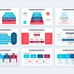 Governance Infographics | Template for Illustrator, Easy to Edit, Fully ...