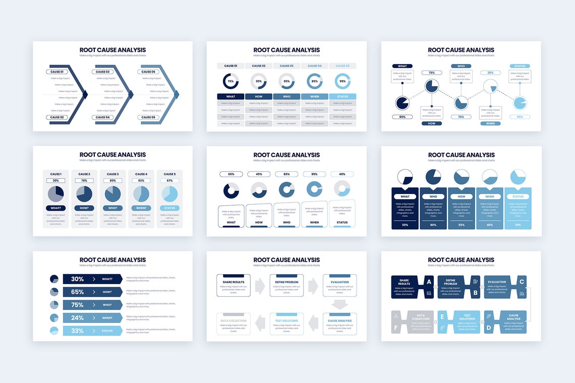 Root Cause Analysis Infographics Template for Keynote Best Keynote ...