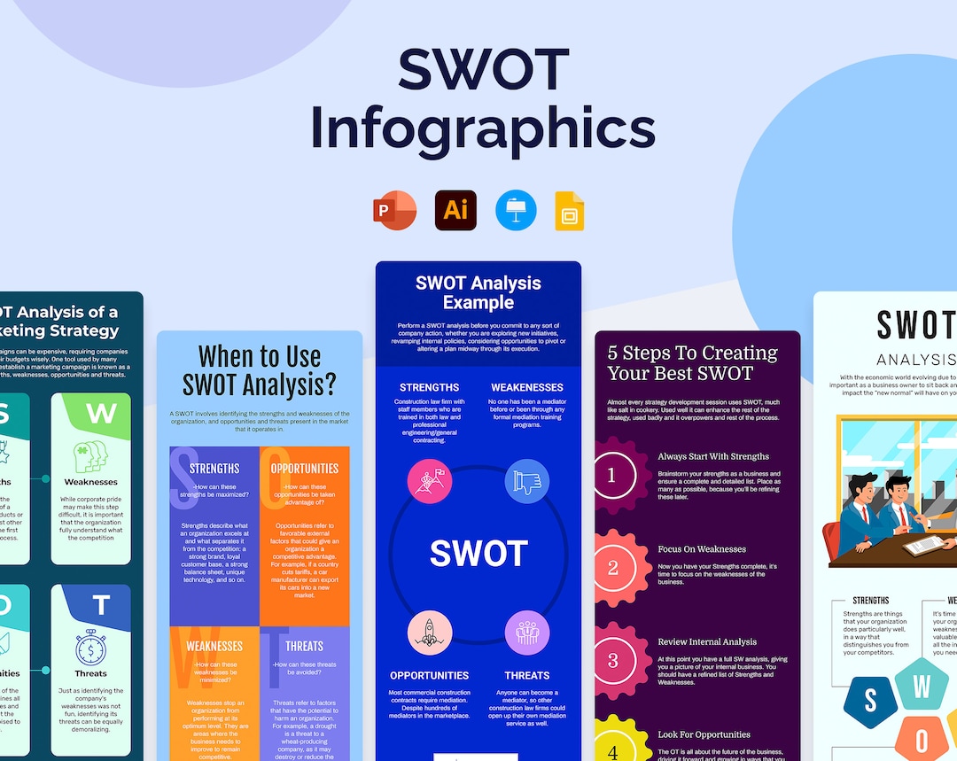 SWOT Vertical Infographic Templates | Diagrams for Powerpoint ...