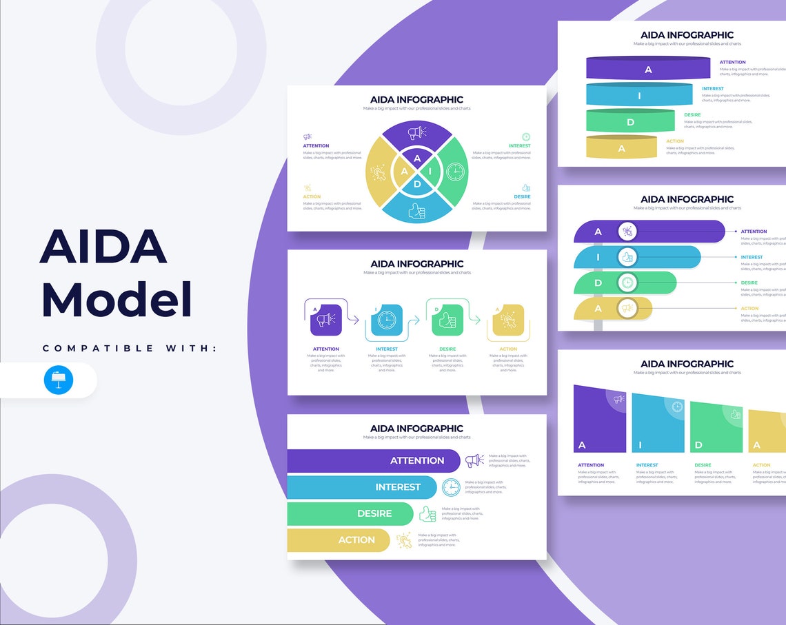 AIDA Model Infographics Template for Keynote Best Keynote Template Easy ...