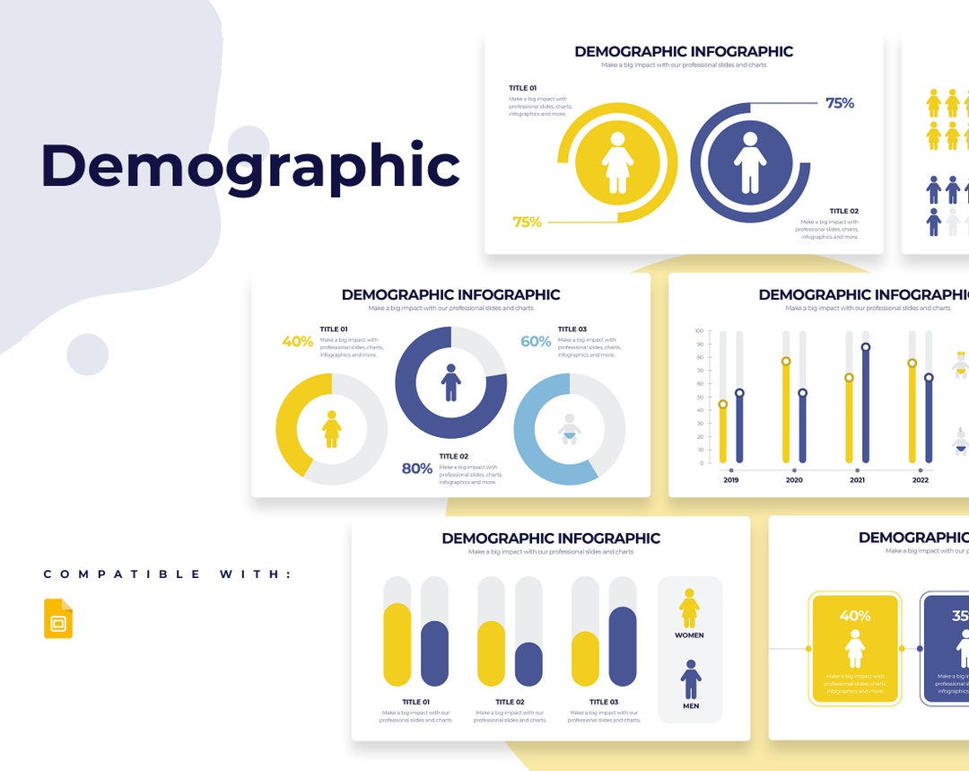 Demographic Infographics | Template for Google Slides | Best Google ...