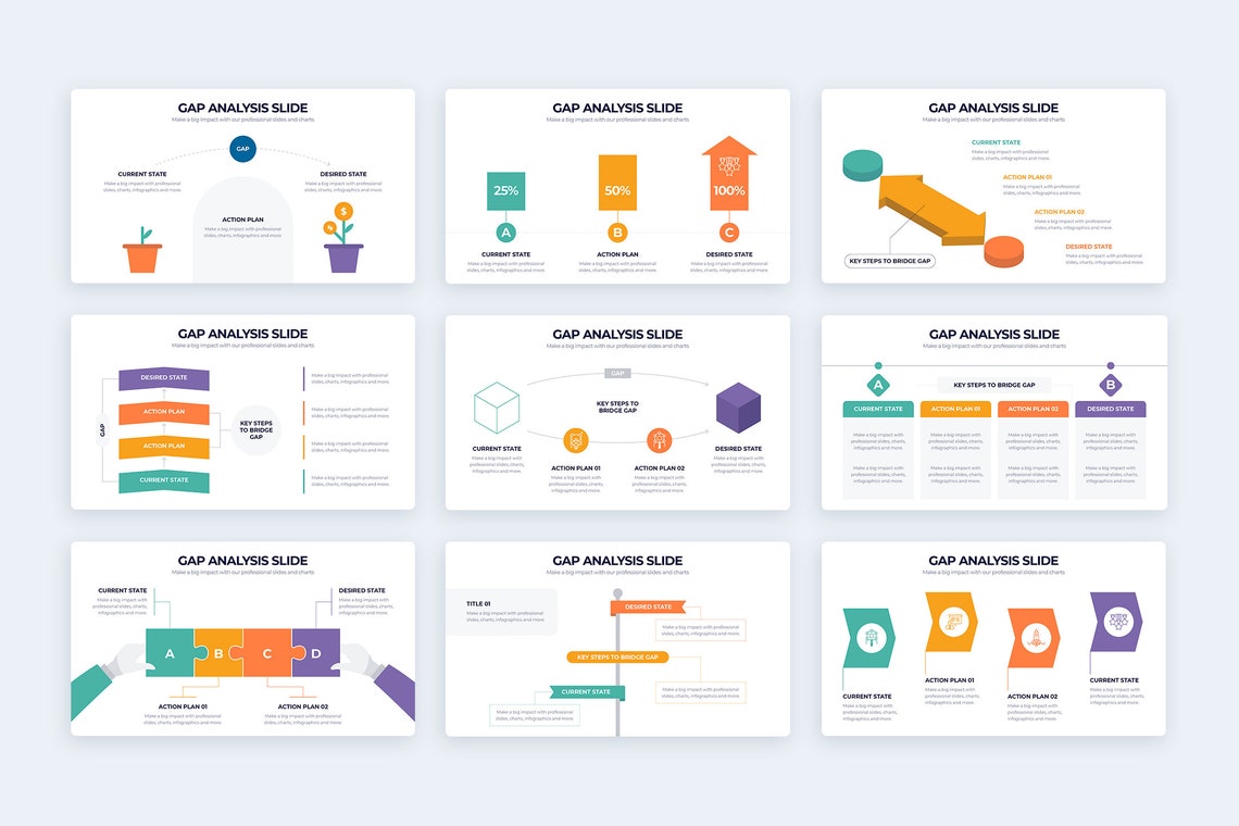Gap Analysis Infographics | Template for Google Slides | Best Google ...