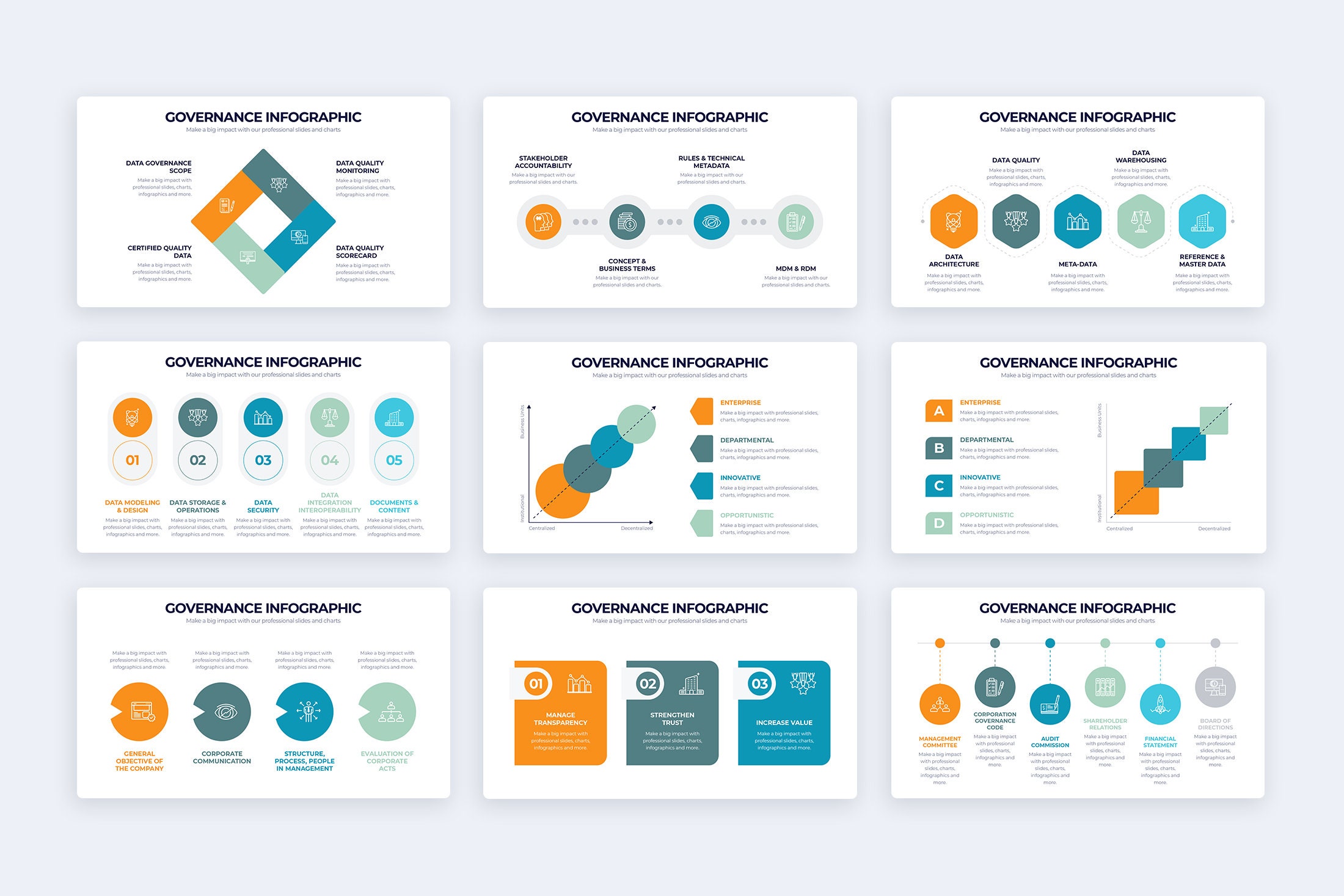 Governance Infographics | Powerpoint Template, Template for Powerpoint ...