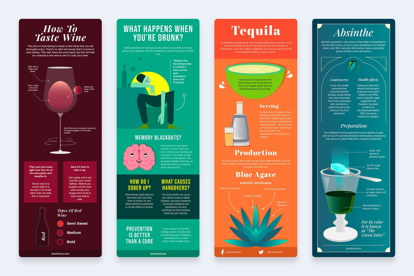 Alcohol Vertical Infographic Templates | Diagrams for Powerpoint ...