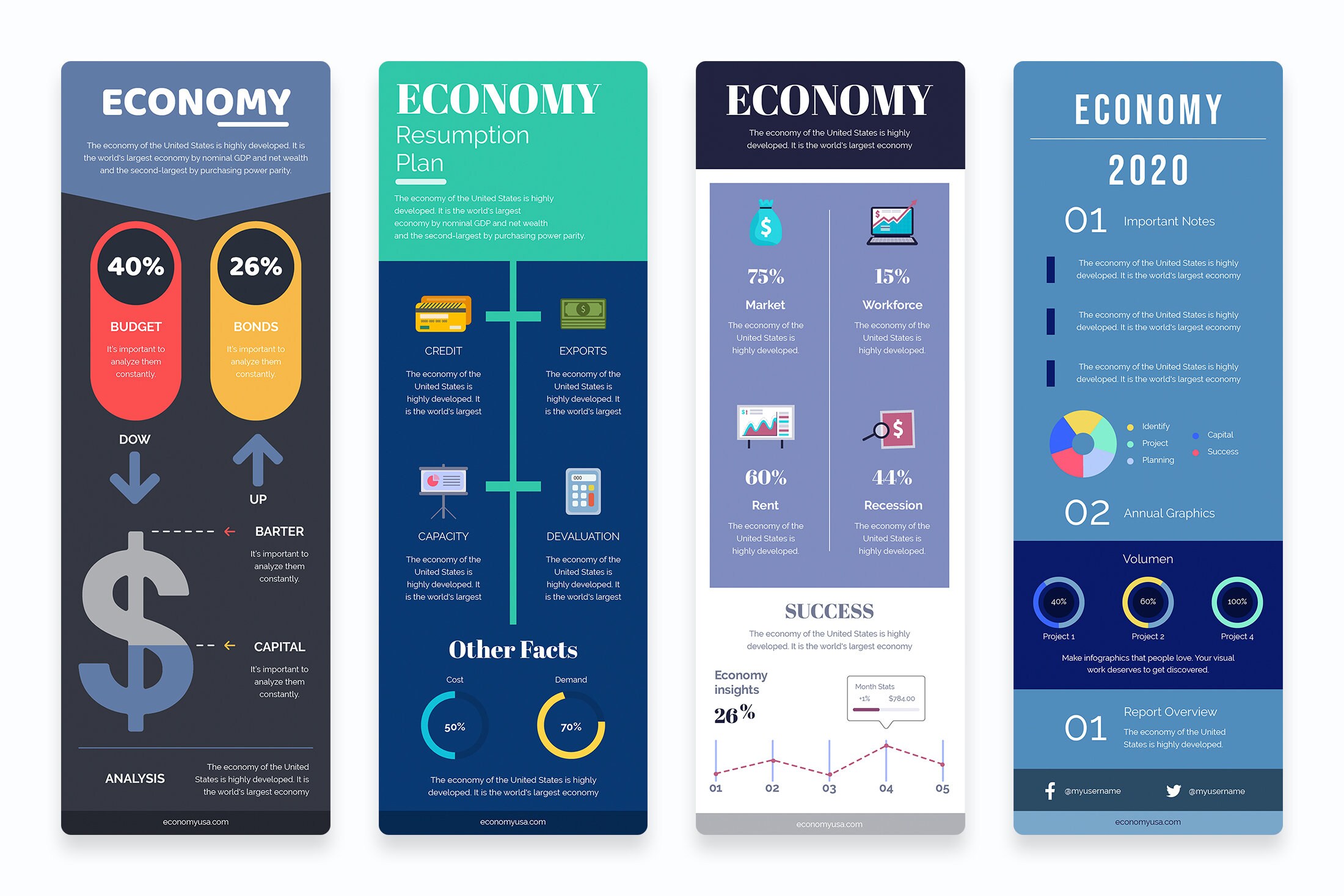 Economy Vertical Infographic Templates Diagrams for - Etsy