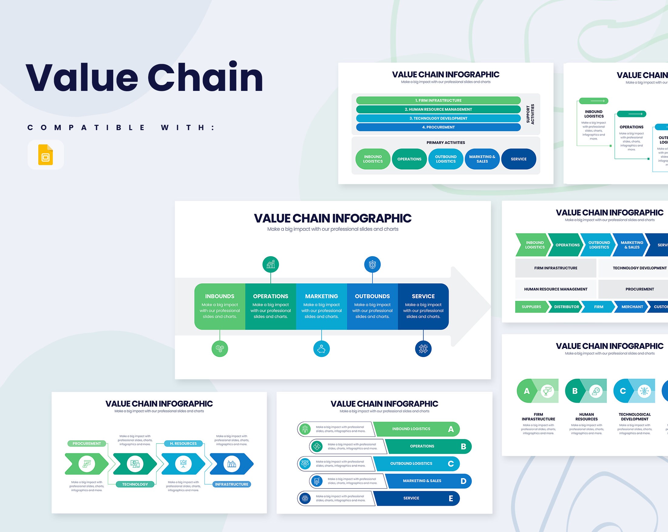 Plantilla De Powerpoint De Cadena De Valor