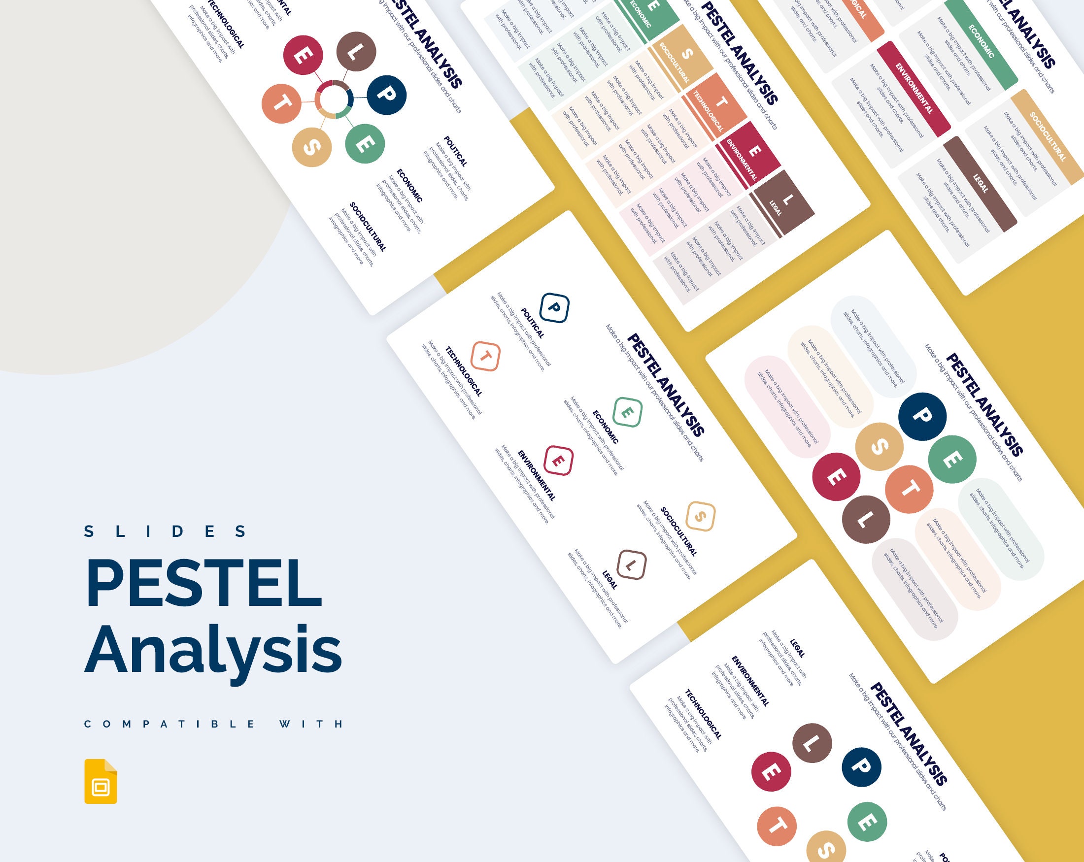 PESTEL Analysis Slides Template for Google Slides | Minimal Work ...