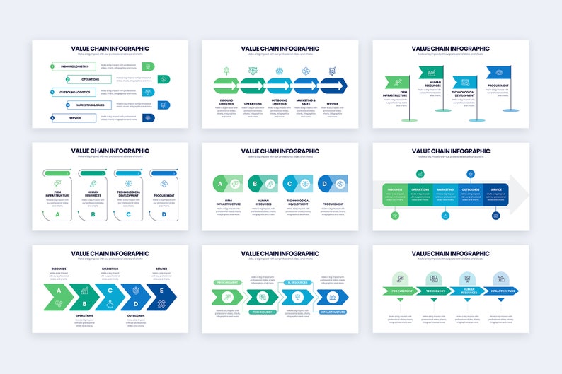 Value Chain Infographics Powerpoint Template, Template for Powerpoint ...