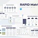 RAPID Matrix Infographics | Template for Keynote | Best Keynote ...