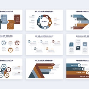 Six Sigma Methodology Infographics | Template for Illustrator | Best ...