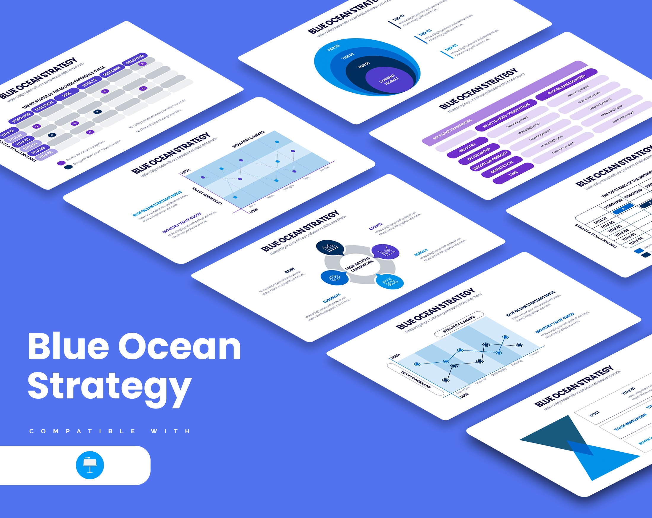 Blue Ocean Strategy Infographics | Template for Keynote | Best Keynote ...