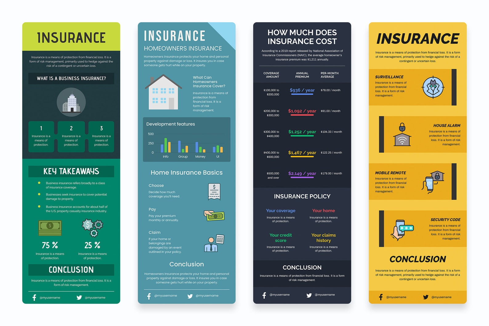 Insurance Vertical Infographic Templates | Diagrams for Powerpoint ...
