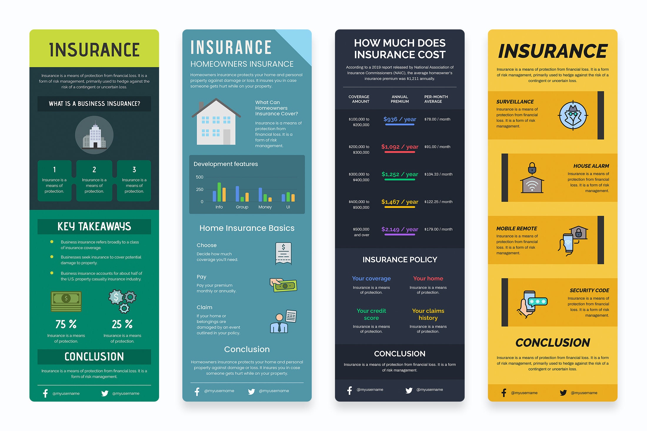 Insurance Vertical Infographic Templates | Diagrams for Powerpoint ...