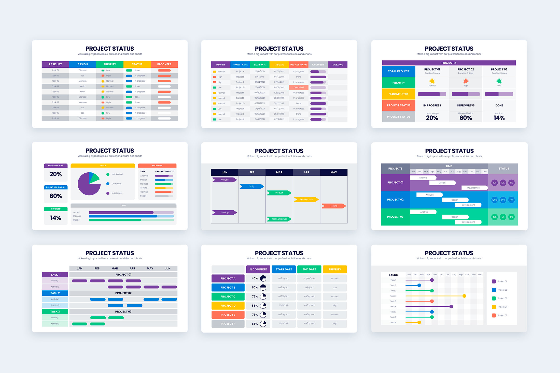 Project Status Infographics | Template for Powerpoint, Best Powerpoint ...