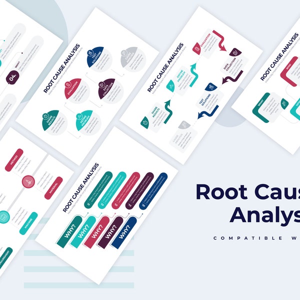 Root Cause Analysis Powerpoint Template - Etsy