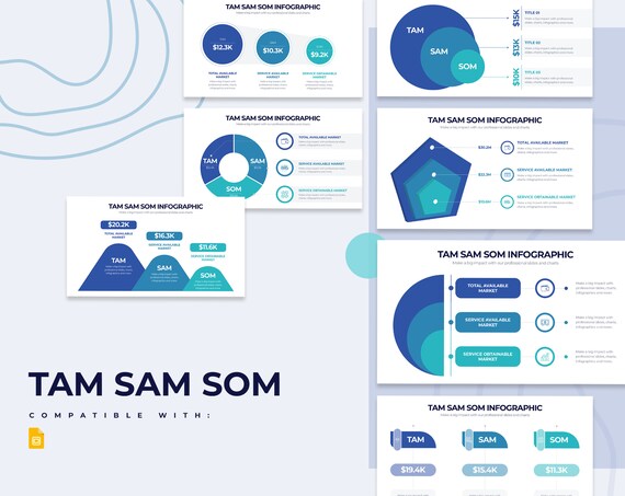 TAM SAM SOM Infographics Template for Google Slides Best - Etsy