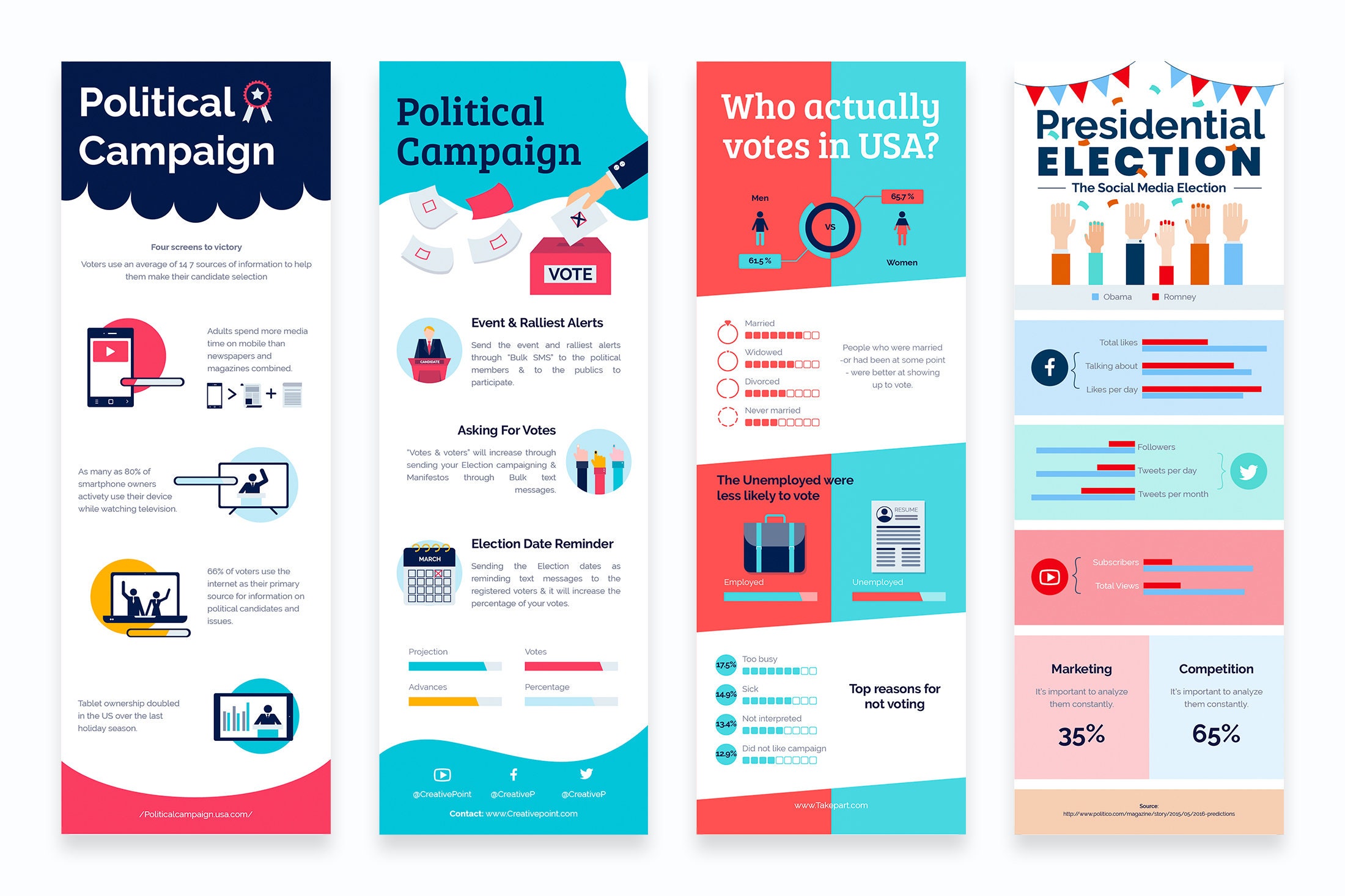 Political Campaign Vertical Infographic Templates | Diagrams for ...