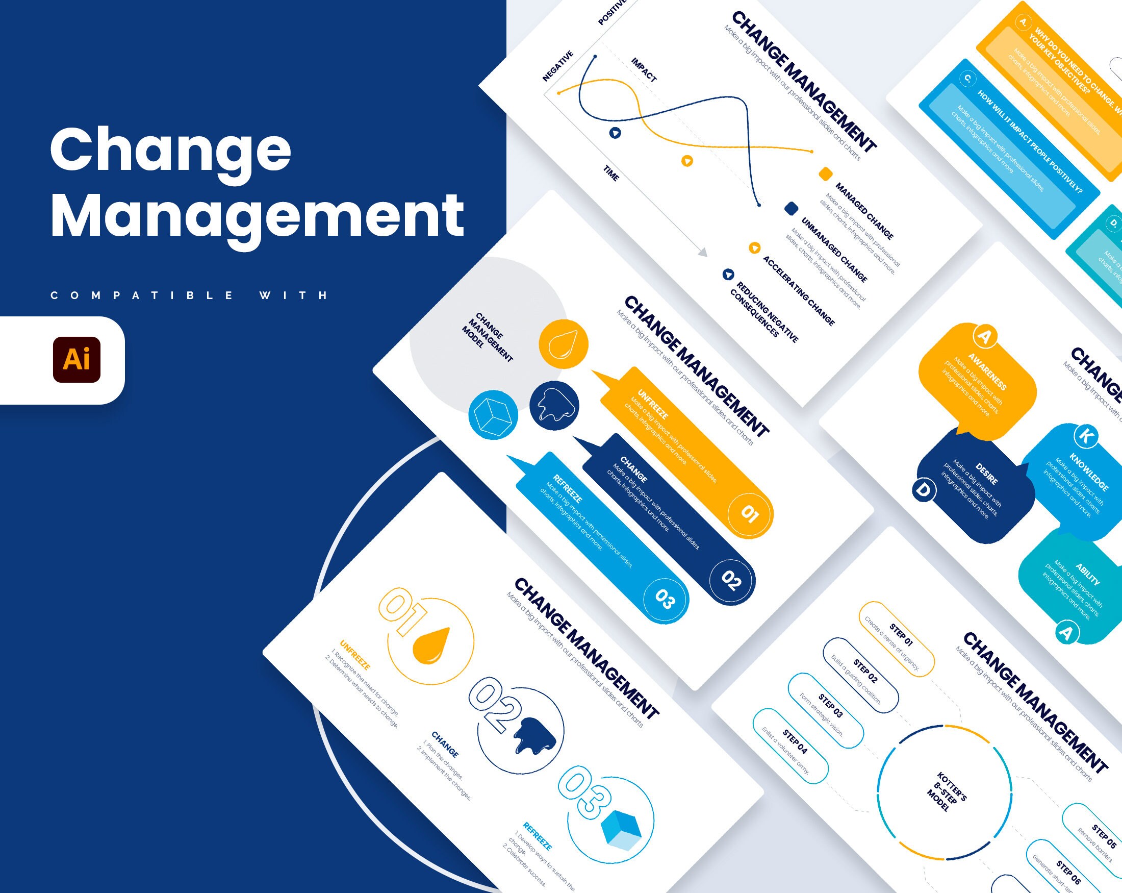 Change Management Infographics | Template for Illustrator | Easy to ...