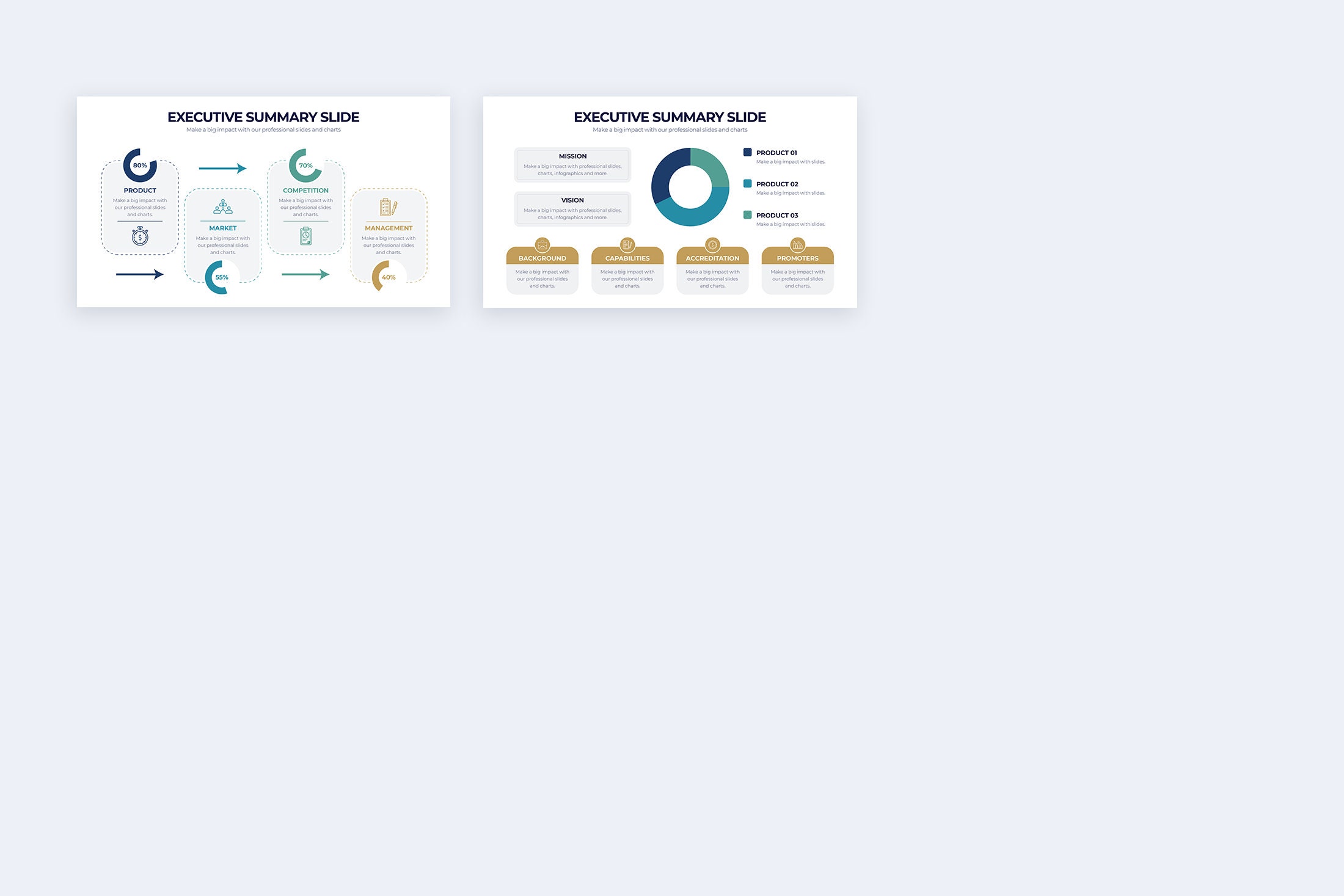 17 Best Executive Summary Infographics Images Executive How To