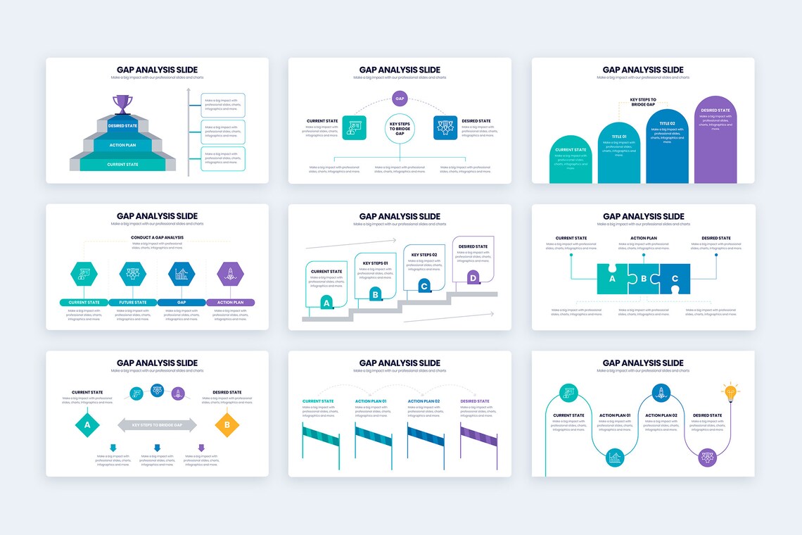 Gap Analysis Infographics | Template for Powerpoint | Best Powerpoint Template | Easy to Edit - Etsy