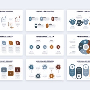 Six Sigma Methodology Infographics | Template for Illustrator | Best ...