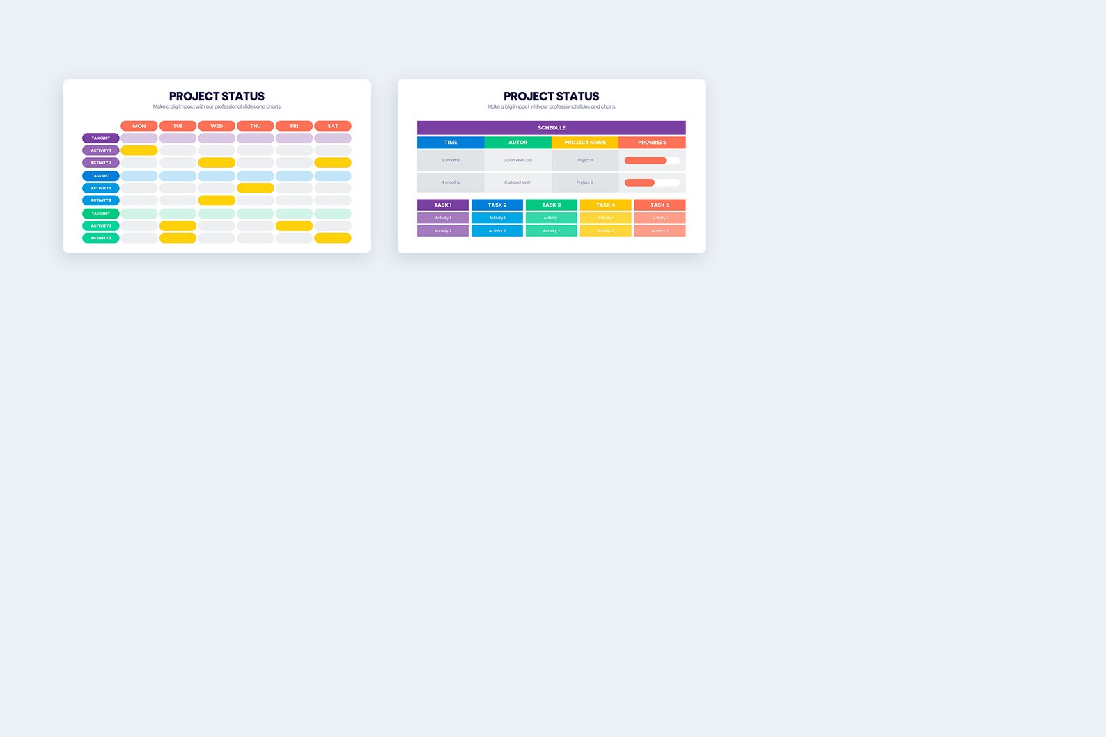 Project Status Infographics | Template for Powerpoint, Best Powerpoint ...