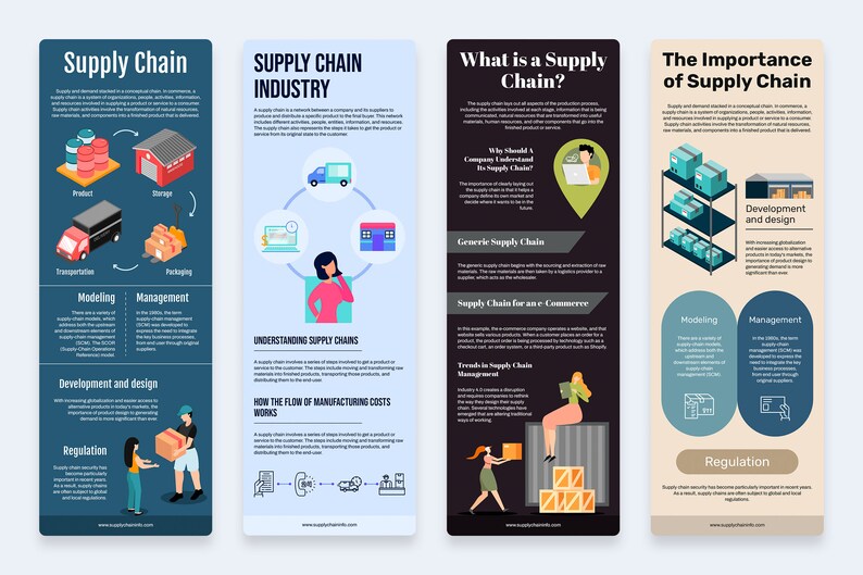 Supply Chain Vertical Infographic Templates | Diagrams for Powerpoint ...