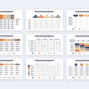 RAPID Matrix Infographics Powerpoint Template Template for - Etsy