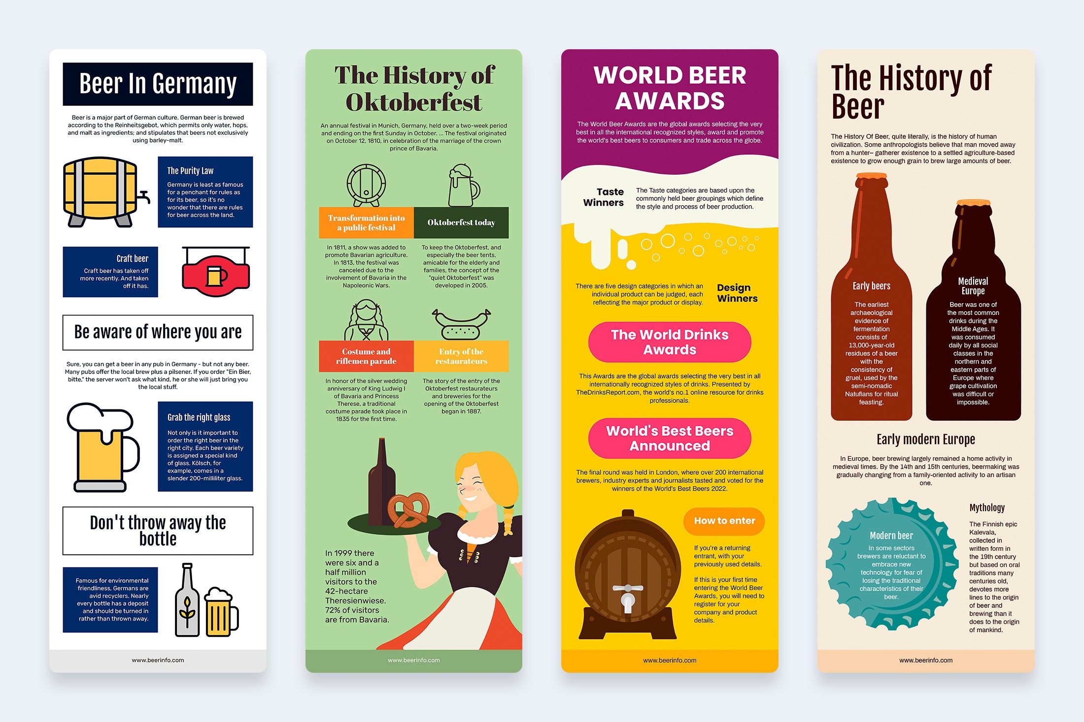 Beer Vertical Infographics Template Diagrams for Powerpoint ...