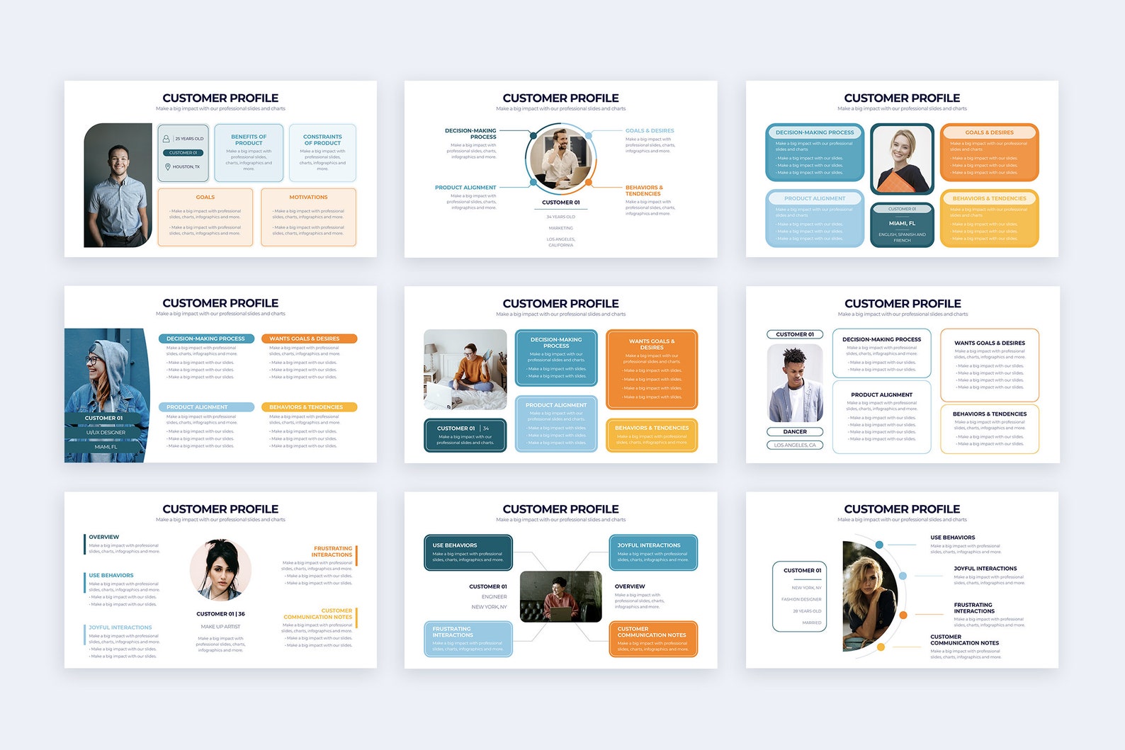Customer Profile Infographics | Powerpoint Template, Template for ...