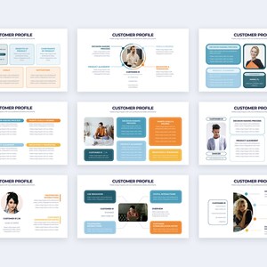 Customer Profile Infographics | Powerpoint Template, Template for ...