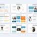 Customer Profile Infographics | Powerpoint Template, Template for ...