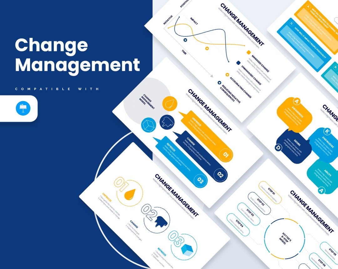 Change Management Infographics | Template for Keynote | Best Keynote ...