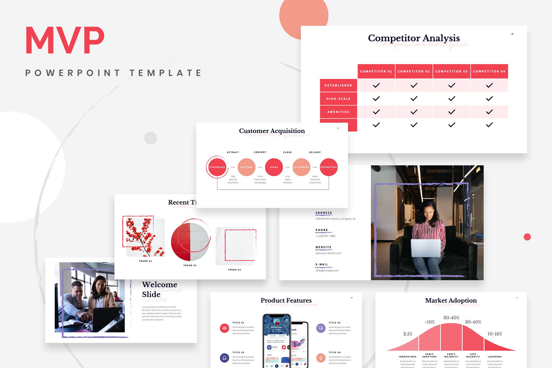 MVP Startup Powerpoint Template Presentations for Microsoft Business PPT Pitch Deck - Etsy