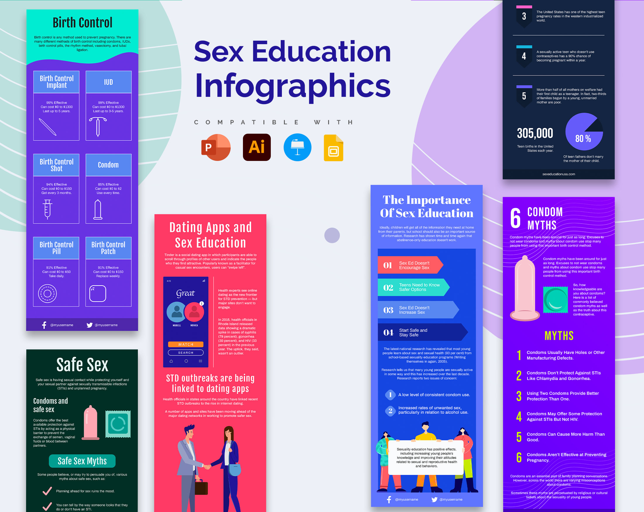 Sex Education Vertical Infographic Templates Diagrams For Powerpoint