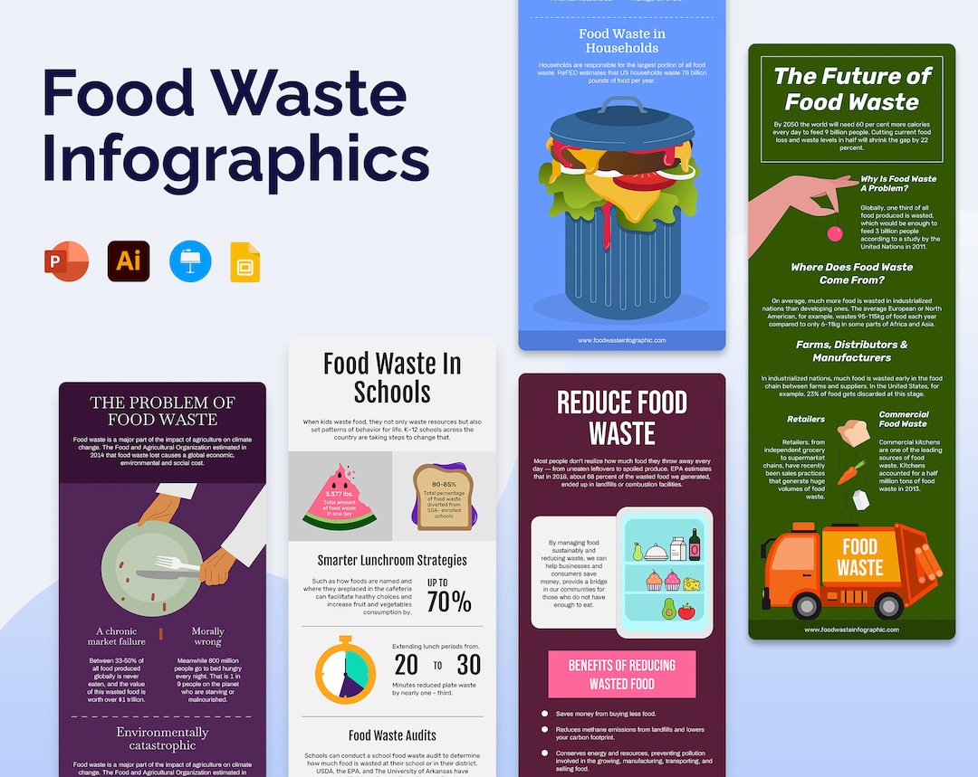 Food Waste Vertical Infographic Templates | Diagrams for Powerpoint ...