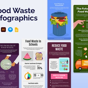 Food Waste Vertical Infographic Templates | Diagrams for Powerpoint ...
