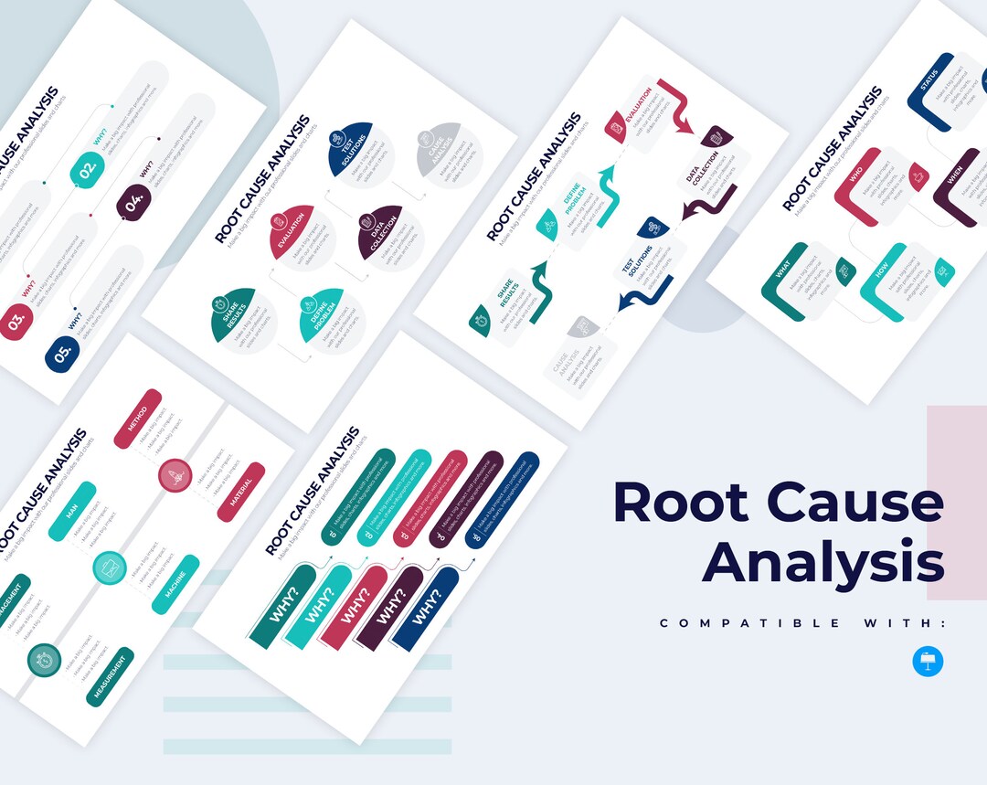 Root Cause Analysis Infographics | Template for Keynote | Best Keynote ...