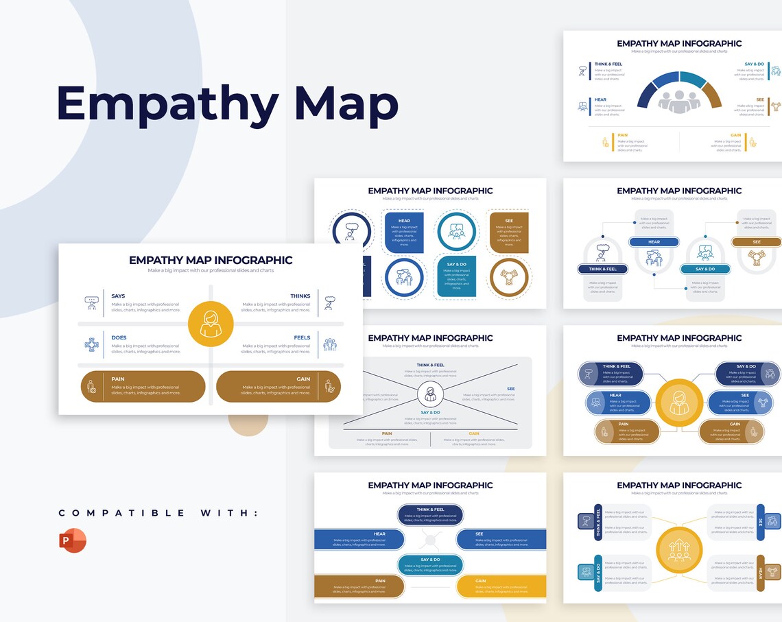 Empathy Map Infographic Powerpoint Template, Template for Powerpoint ...