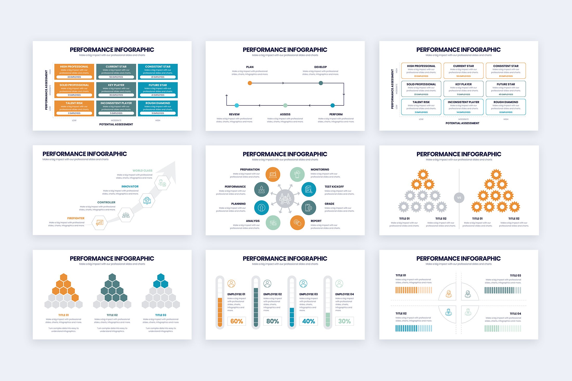 Performance Infographics Powerpoint Template, Template for Powerpoint ...